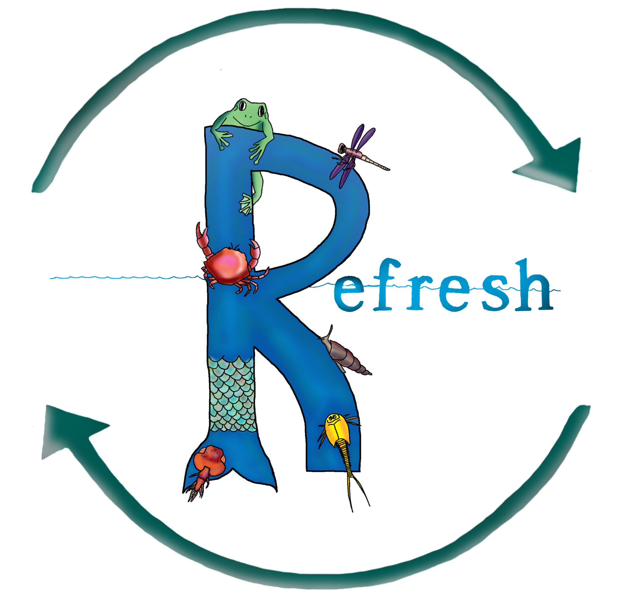 REFRESH Project – South African Institute for Aquatic Biodiversity